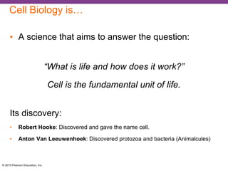 ch1_Cell-and-molecular-biology-Brock Biology.pdf