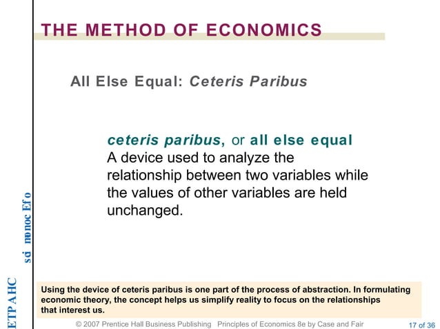 Scope and Method of Economics | PPT