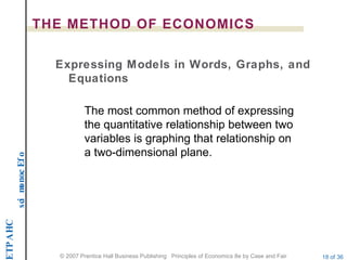 Scope and Method of Economics | PPT