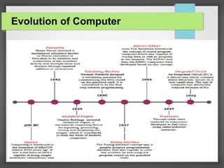 baisc of Computer System part 1 doe clas | PPTX | Operating Systems ...