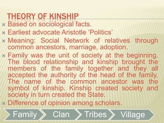 Ch 1 Concept of State and Nation | PPTX