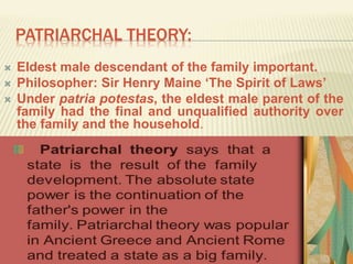 Ch 1 Concept of State and Nation | PPTX