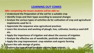 Ch 1 Crop Production and Management 1.pptx