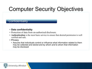 Ch1 Cryptography network security slides.pptx