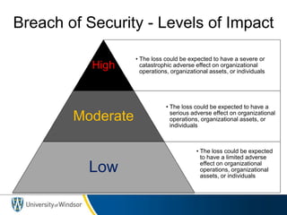 Ch1 Cryptography network security slides.pptx