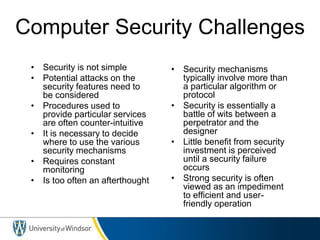 Ch1 Cryptography network security slides.pptx