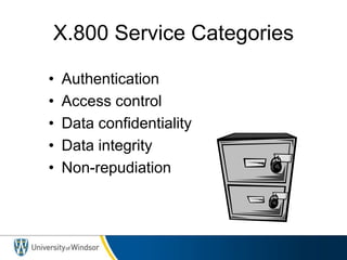 Ch1 Cryptography network security slides.pptx