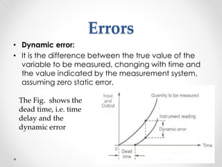 Measurement Errors and Standards | PDF