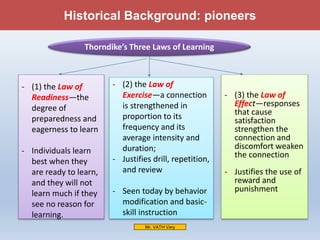 CH 1 Educational Psychology_A Tool for Efffective Teaching.ppt