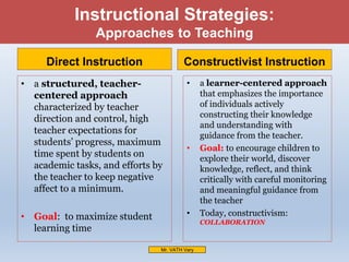 CH 1 Educational Psychology_A Tool for Efffective Teaching.ppt