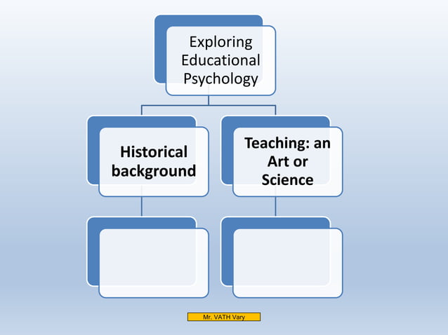 CH 1 Educational Psychology_A Tool for Efffective Teaching.ppt