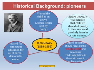 CH 1 Educational Psychology_A Tool for Efffective Teaching.ppt