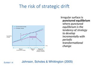 Chapter 1: exploring_corporate_strategy01.ppt