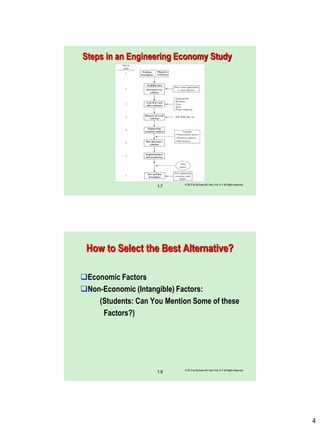 Ch 1 foundations-modified | PDF | Stocks and Bonds | Personal Investing