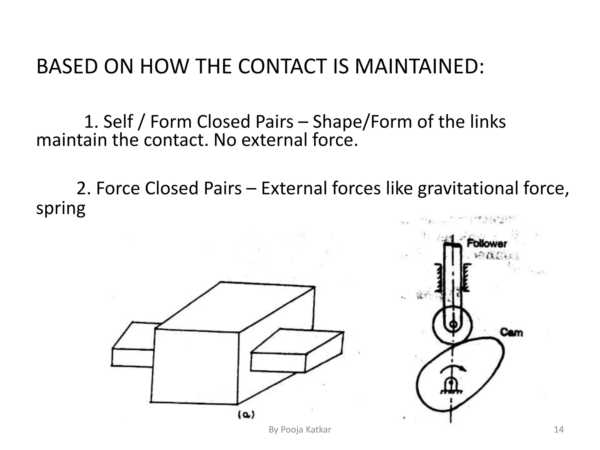 Ch 1 fundamentals and types of mechanisms | PPTX