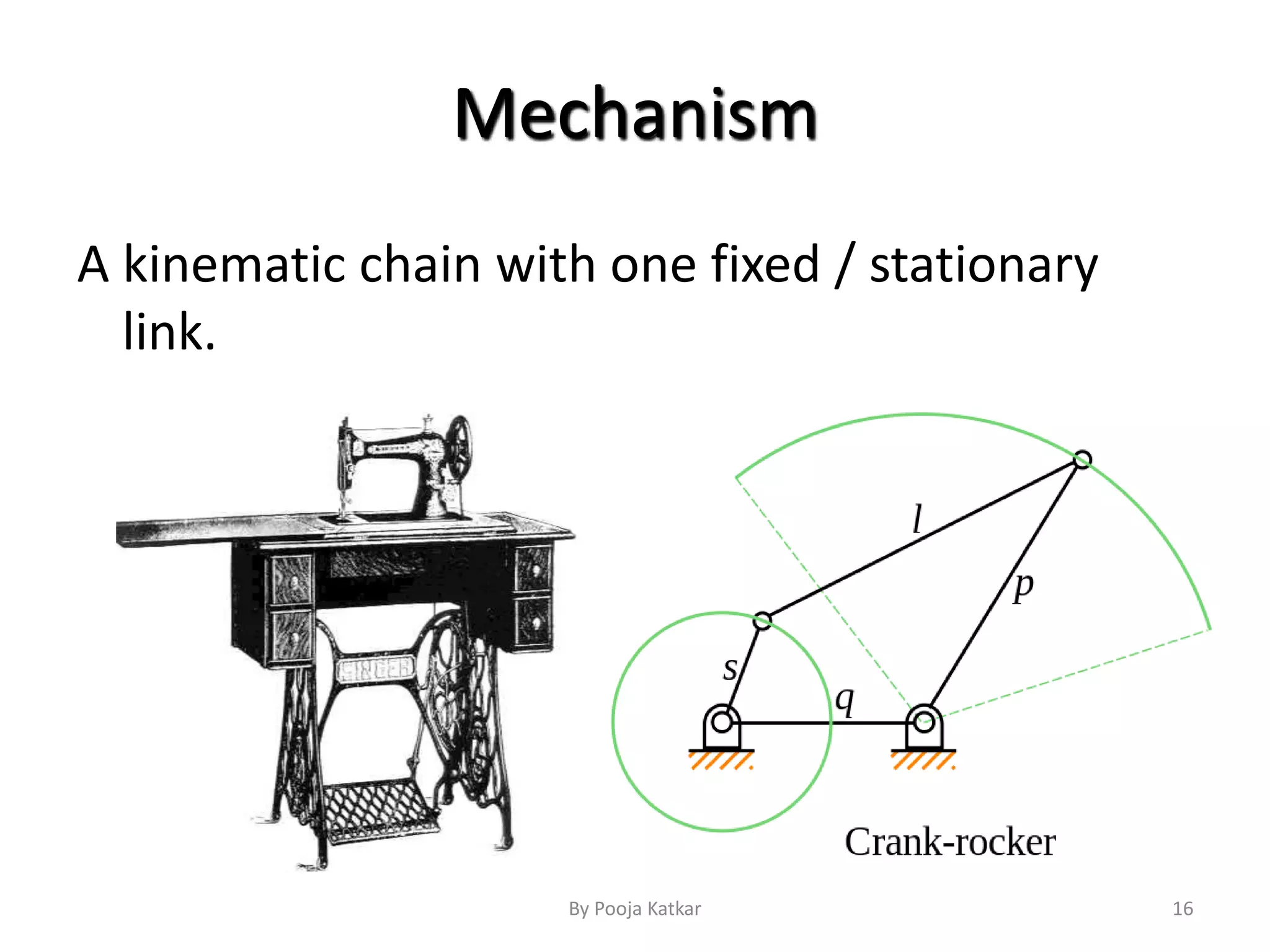 Ch 1 fundamentals and types of mechanisms | PPTX
