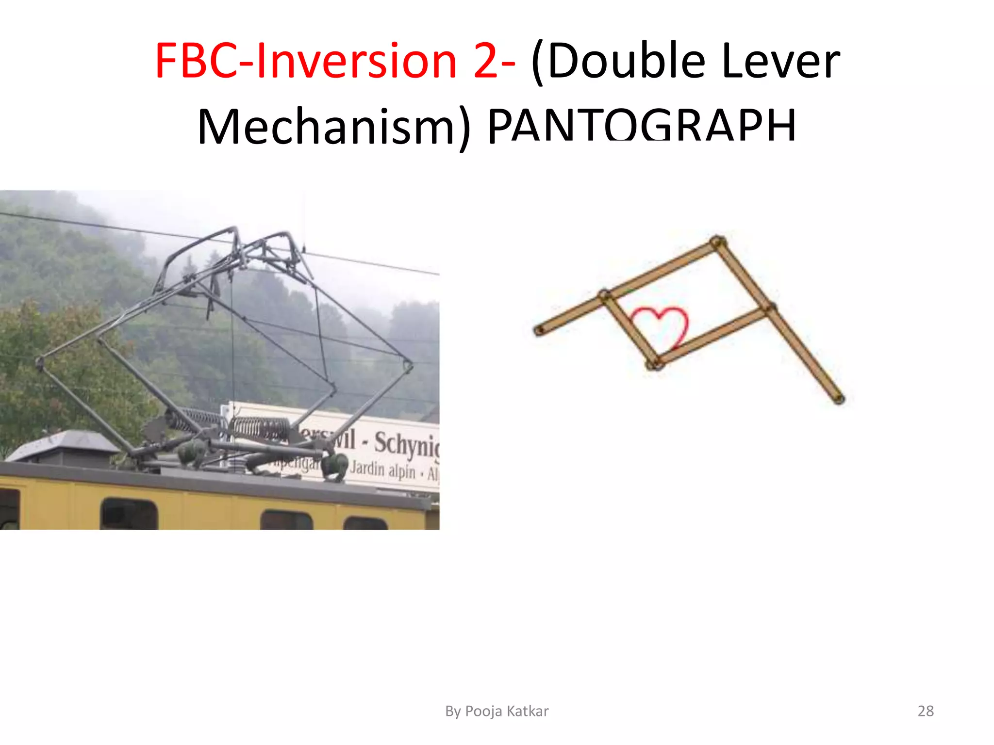 Ch 1 fundamentals and types of mechanisms | PPTX