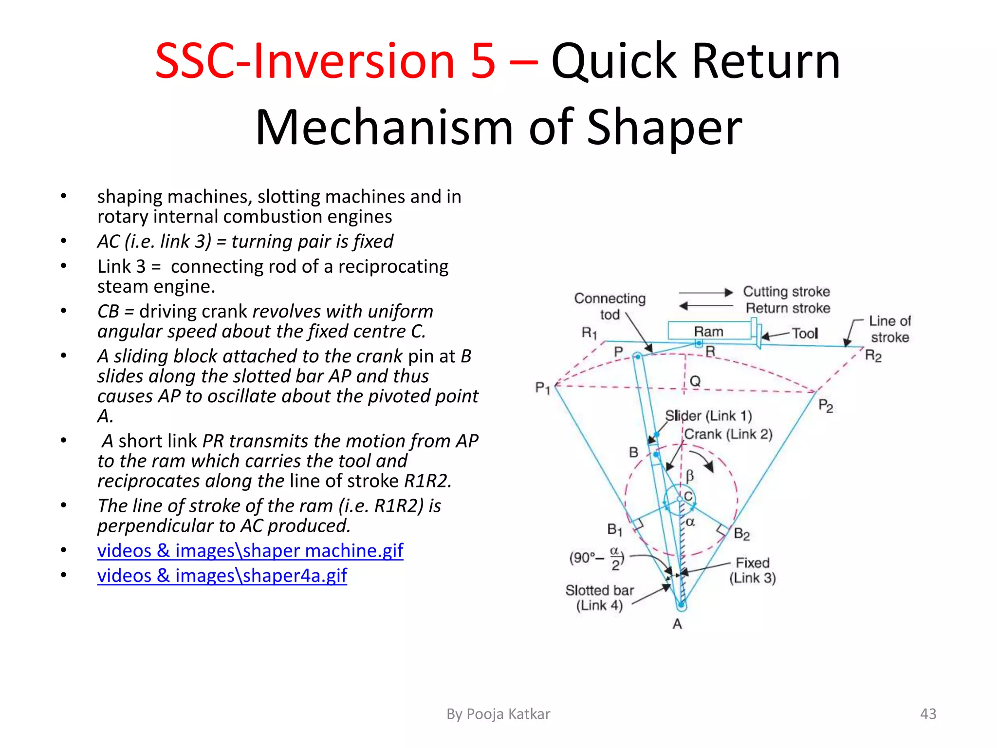 Ch 1 fundamentals and types of mechanisms | PPTX