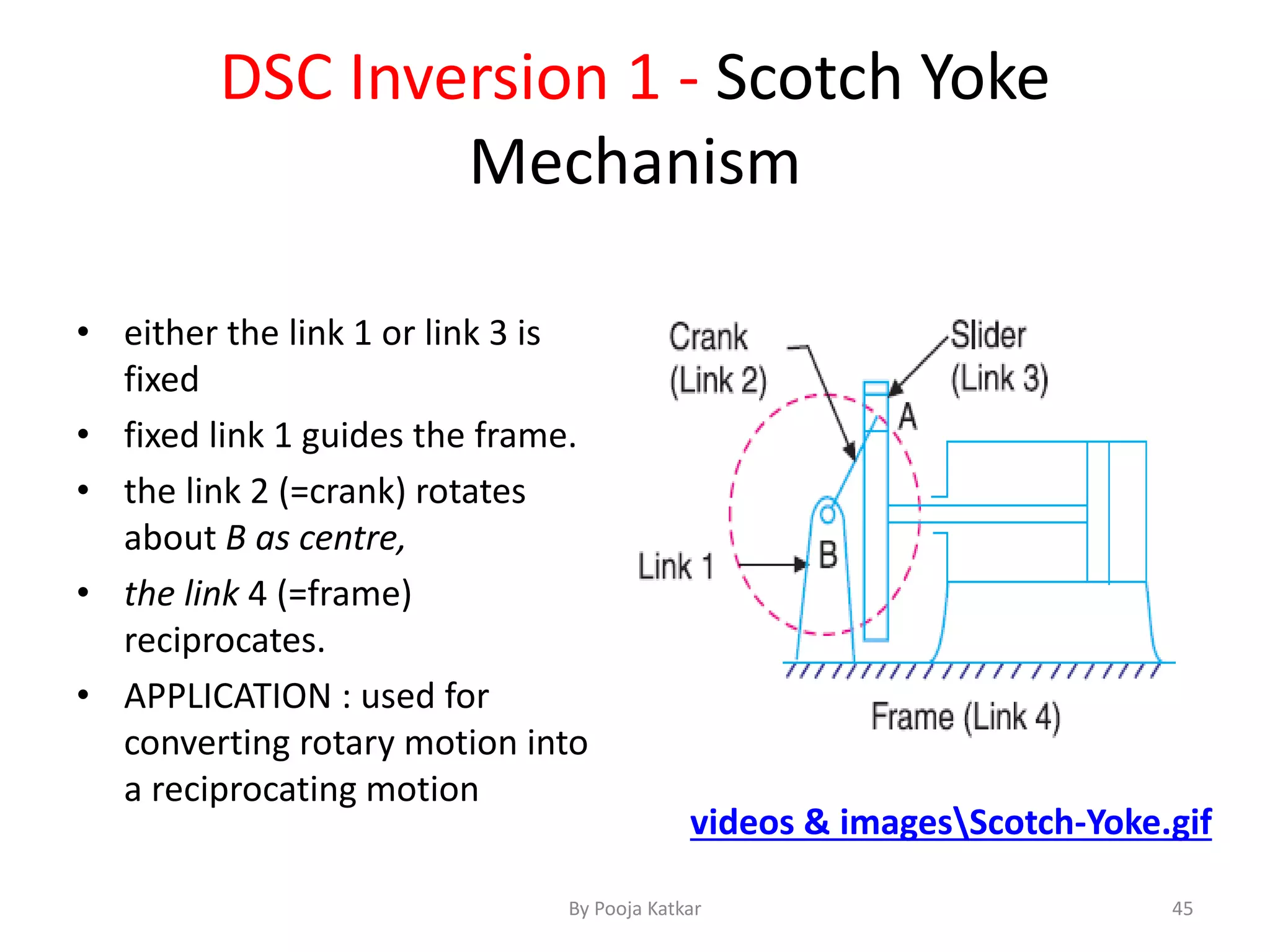 Ch 1 fundamentals and types of mechanisms | PPTX