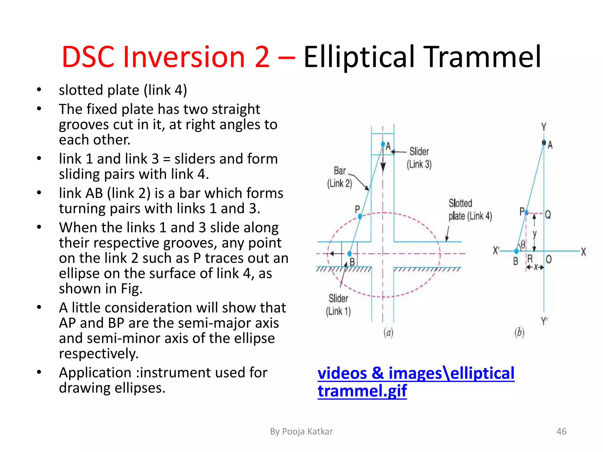 Ch 1 fundamentals and types of mechanisms | PPTX