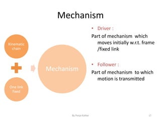 Ch 1 fundamentals and types of mechanisms | PPTX