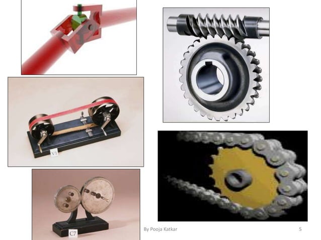 Ch 1 fundamentals and types of mechanisms | PPTX