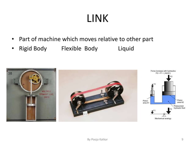 Ch 1 fundamentals and types of mechanisms | PPTX