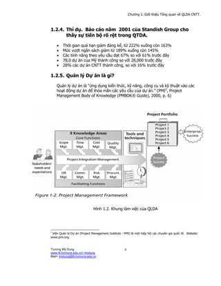 Ch1 GioiThieu QLDA TMDung.pdf