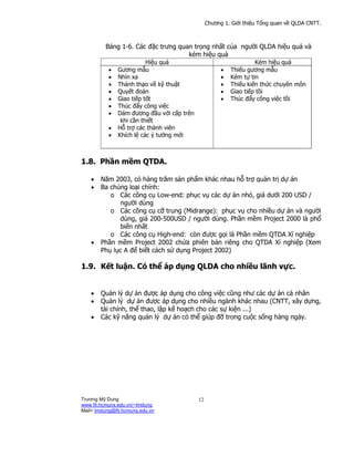 Ch1 GioiThieu QLDA TMDung.pdf