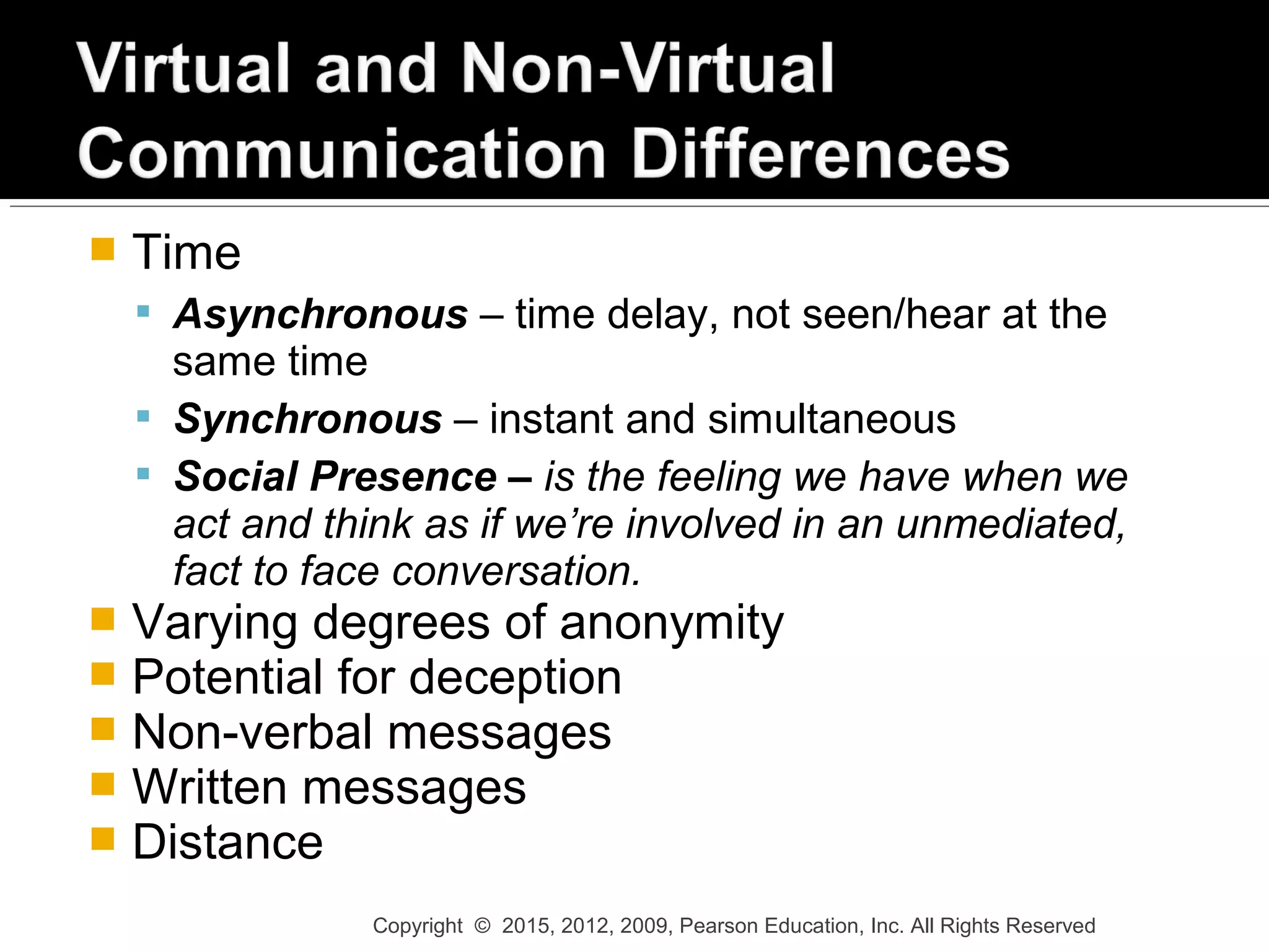 Ch 1 group communication beebe | PPT