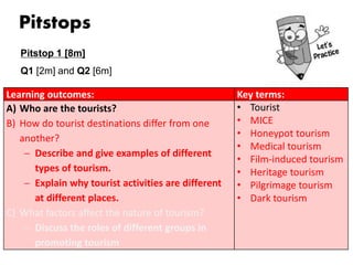 Ch 1 GW 1 - Nature of Tourism | PPTX