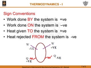 Ch_1_Heat and work.ppt . | PPT