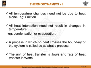 Ch_1_Heat and work.ppt . | PPT