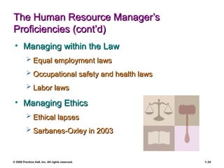 Introduction to Human Resource Management | PPT