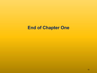 Financial Institution Ch 1 III financial regulation (2).pptx ...