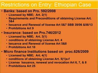 Financial Institution Ch 1 III financial regulation (2).pptx ...