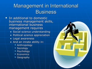 OVERVIEW OF INTERNATIONAL BUSINESS MANAGEMENT | PPT