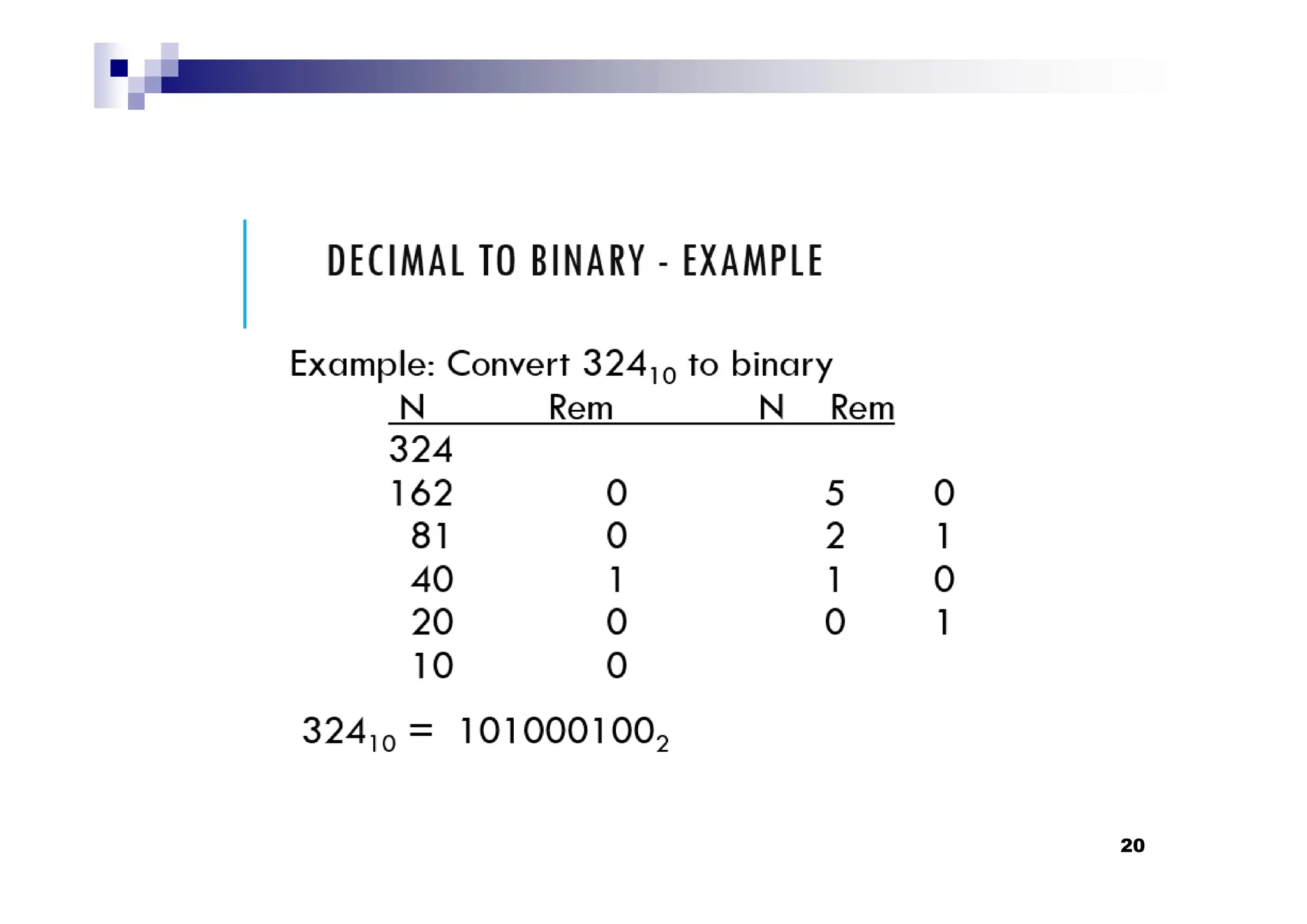 Ch1___Importance of Computers in Physics The Nature of Computer ...