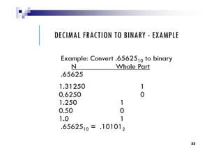 Ch1___Importance of Computers in Physics The Nature of Computer ...