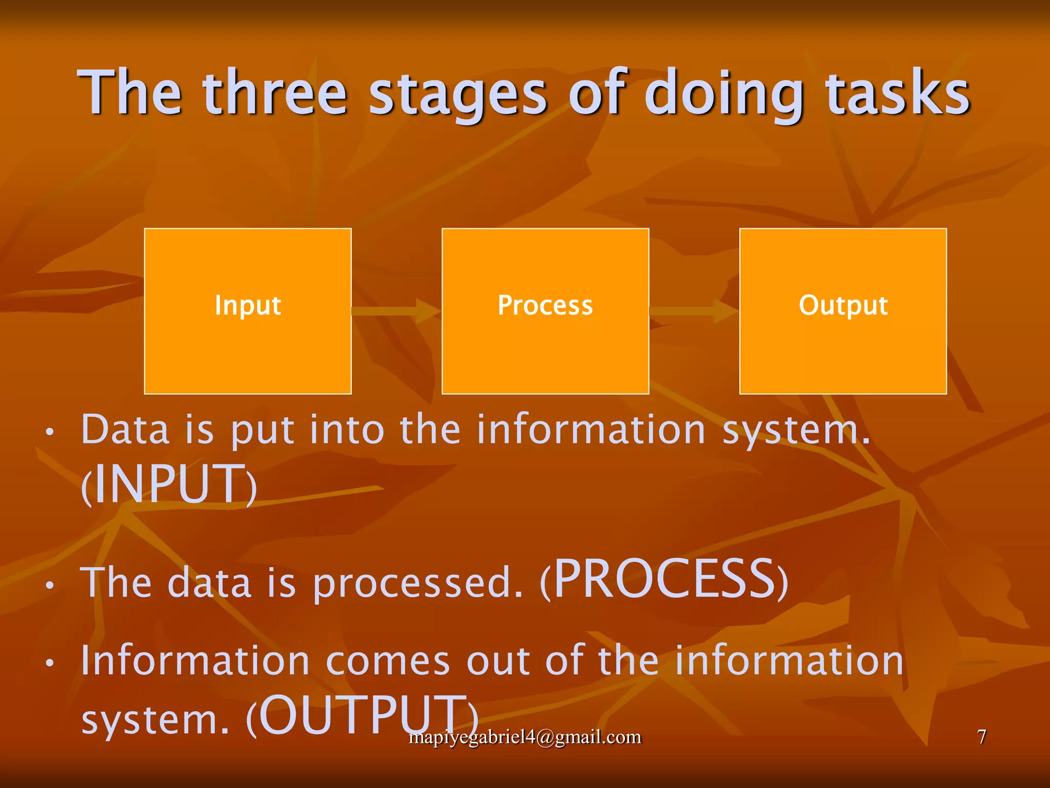 ch 1 Information System.ppt