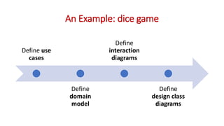 Introduction to object-oriented analysis and design (OOA/D) | PPTX