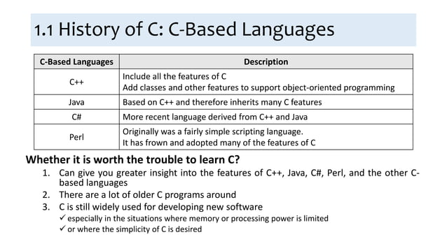 Ch1 Introducing C | PPT