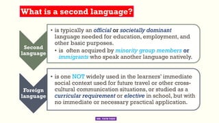 CH 1_Introducing Second Language Acquisition.pdf