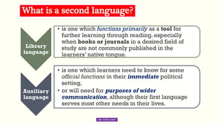 CH 1_Introducing Second Language Acquisition.pdf