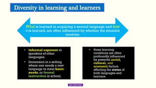 CH 1_Introducing Second Language Acquisition.pdf