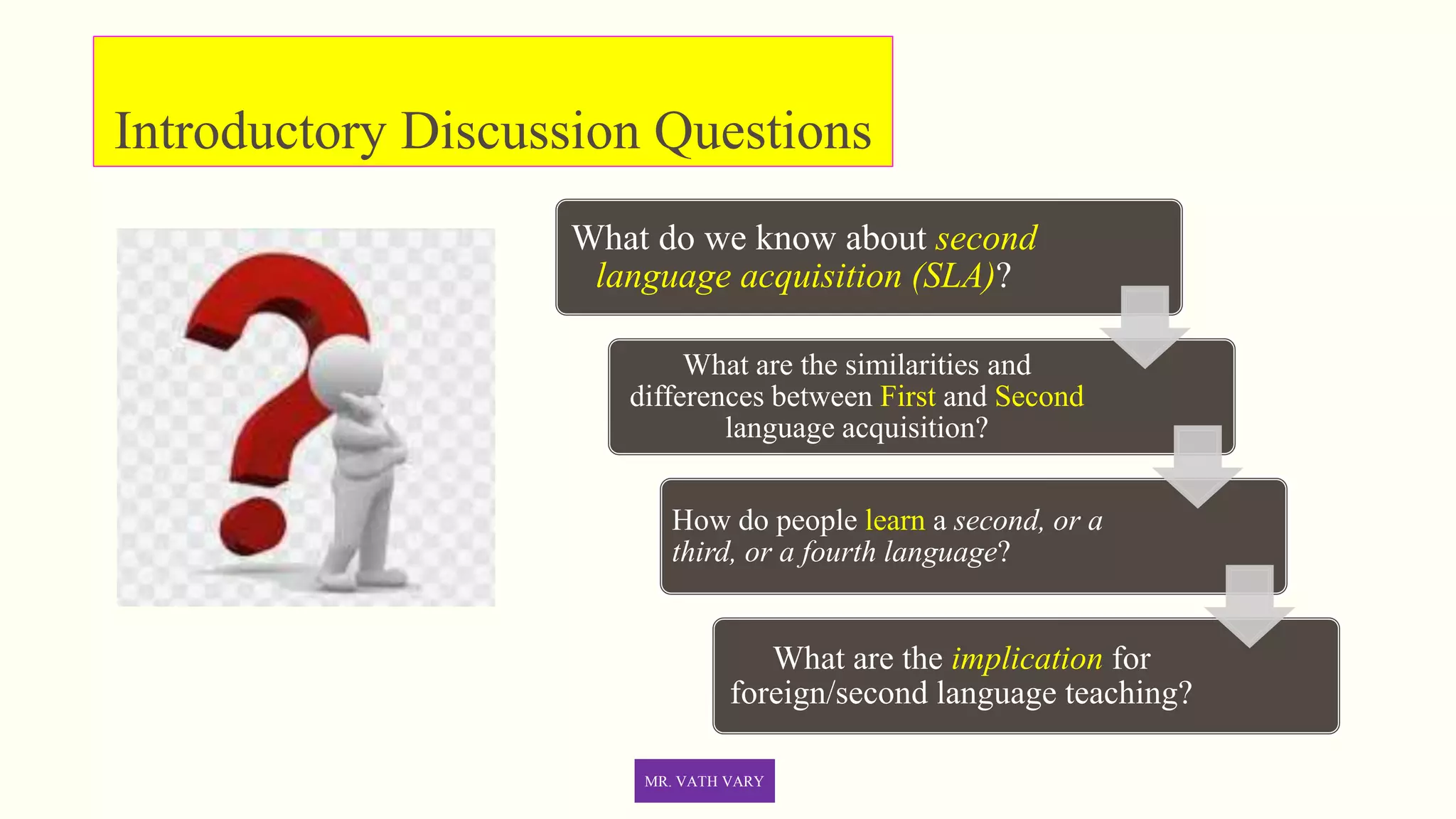 CH 1_Introducing Second Language Acquisition.pptx