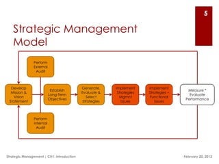 Strategic Management: Ch 1 Introduction | PPTX