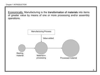 Ch1 introduction Erdi Karaçal Mechanical Engineer University of ...