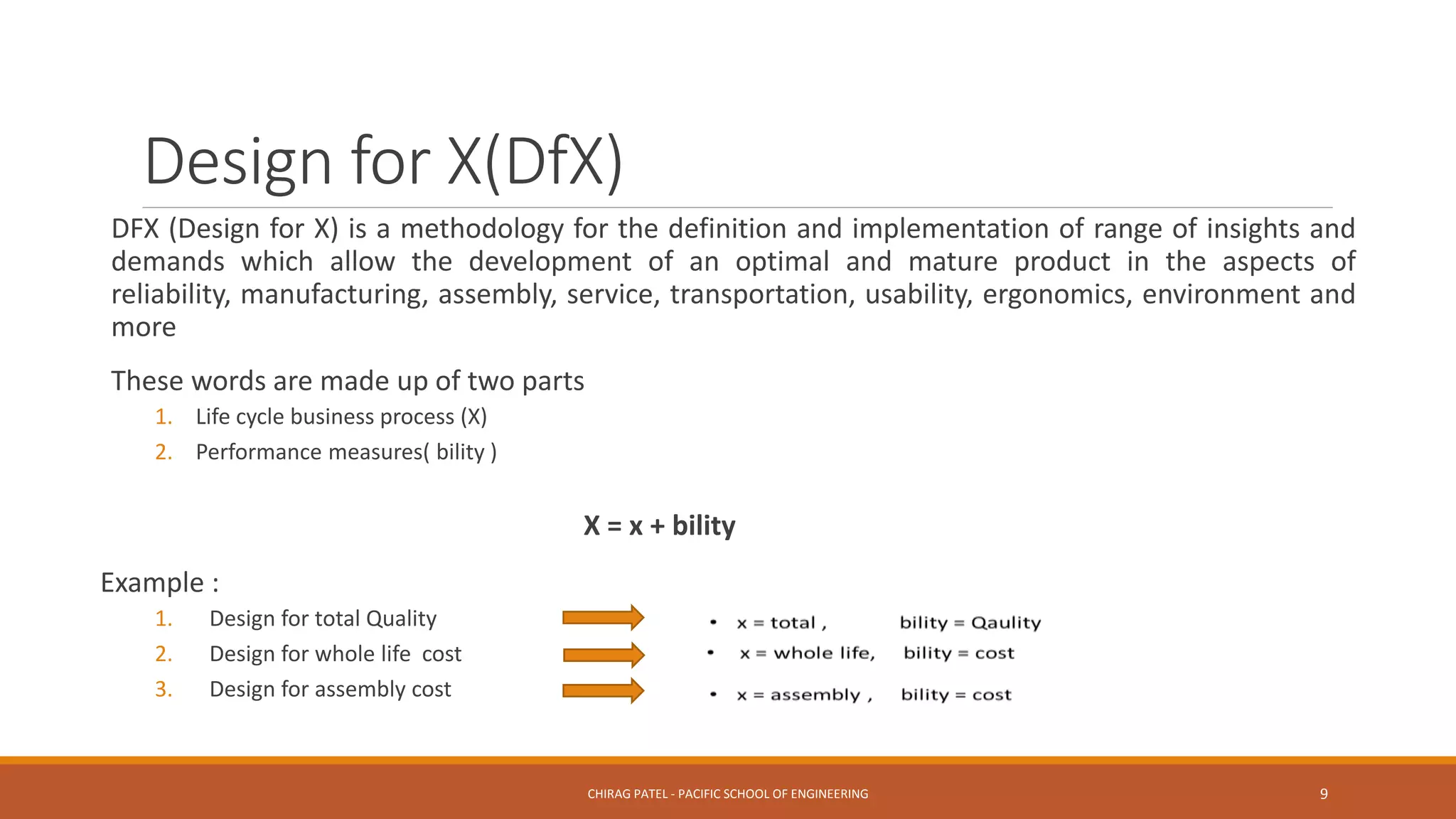 Product design and value engineering (PDVE) Ch 1 introduction | PPSX