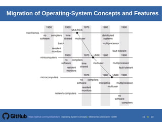 Operating System-Ch1 introduction | PPT